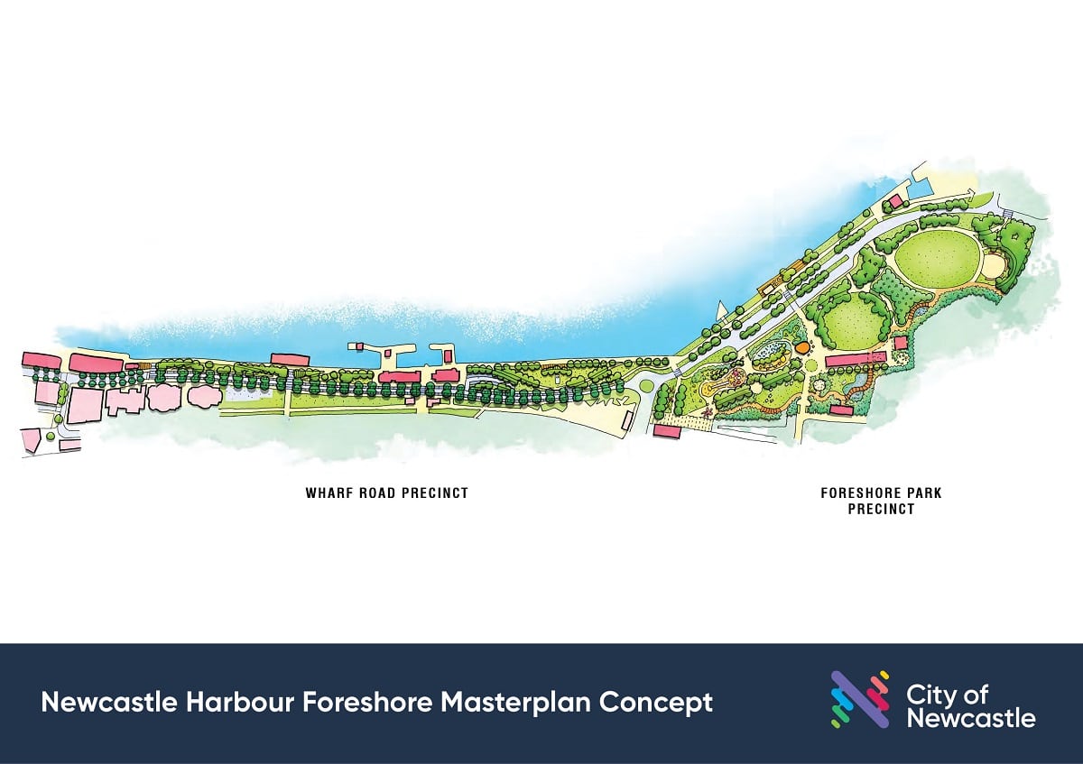 Community shapes vision for iconic Harbour Foreshore | Newcastle Weekly