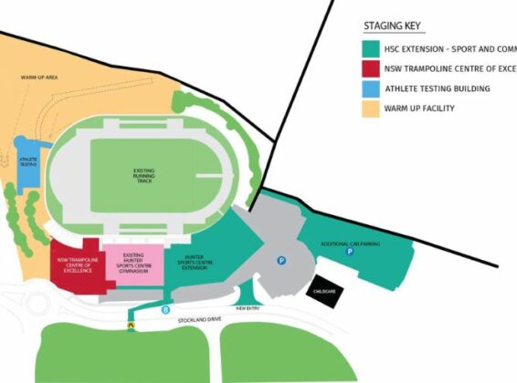 On yer marks: Hunter Sports Centre expansion begins | Newcastle Weekly