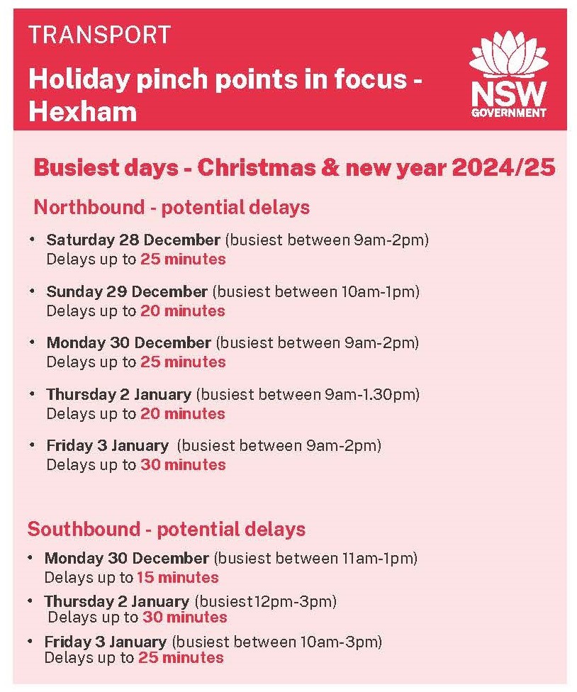 No surprise… heavy holiday traffic expected at Hexham | Newcastle Weekly